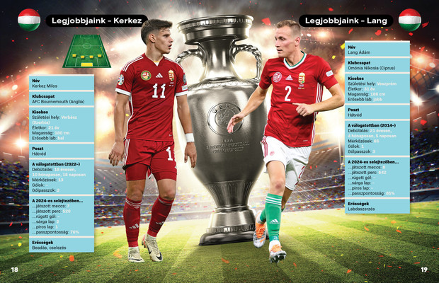 Foci EB 2024 – Hajrá magyarok! - Év végi jutalomkönyvek - Sulikönyvek